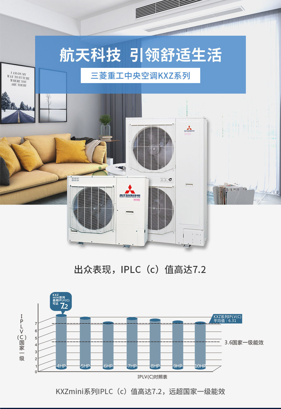 KXZ系列变频多联机 - 华商暖通官网